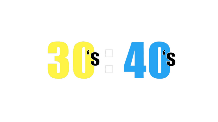 30's : 40's Small Group