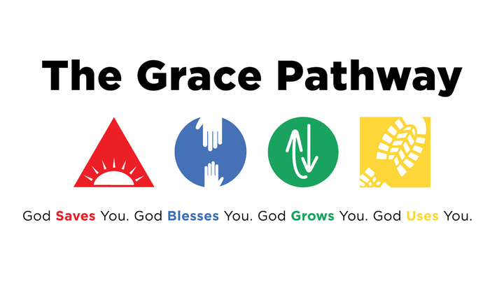 Pathway Groups, Classes & More - Pathway Church